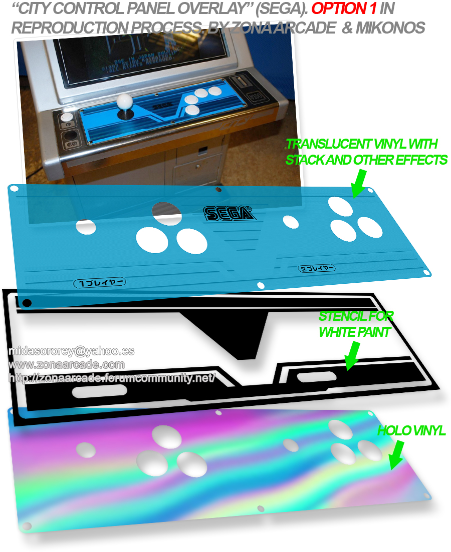 "CITY CONTROL PANEL OVERLAY FOR TWO PLAYERS" (SEGA). Arcade artwork restored by Zona Arcade ...